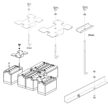 Gem Car Gel Batteries 4013692