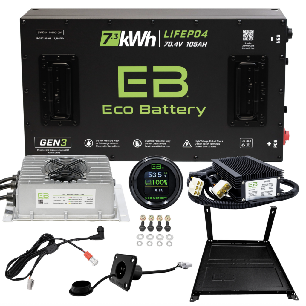 EZGO TXT 72V 105 Ah Lithium Battery Kit With Charger - EB® - Petes Golf ...