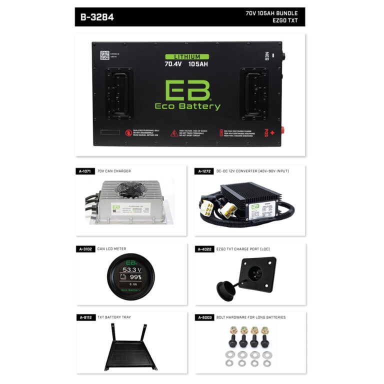 EZ-GO TXT 70V Lithium Battery Kit With Charger – 105 Ah – EB®