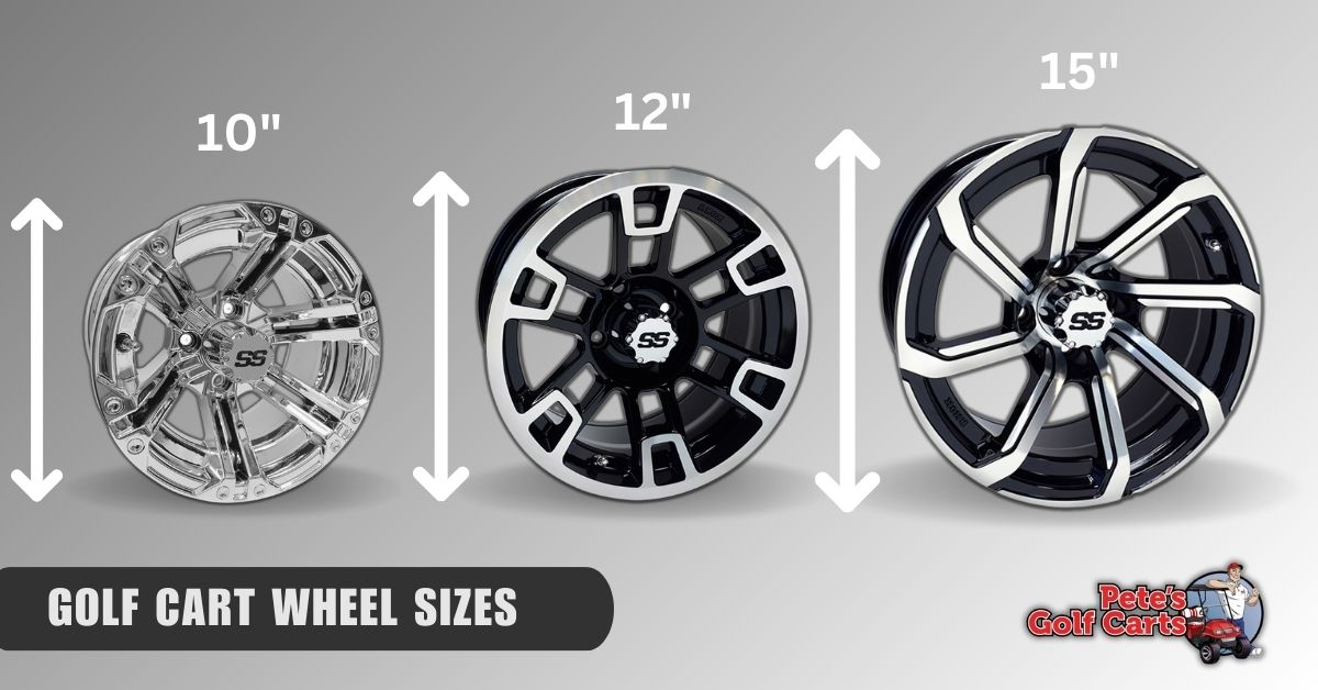 What is a Standard Golf Cart Wheel and Tire Size?